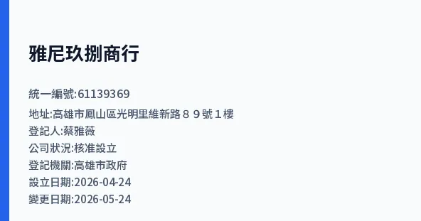 雅尼玖捌商行的照片-統編 61139369(高雄市) 公司登記資料與營業項目詳細圖表
