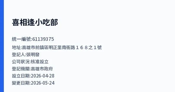 喜相逢小吃部的照片-統編 61139375(高雄市) 公司登記資料與營業項目詳細圖表