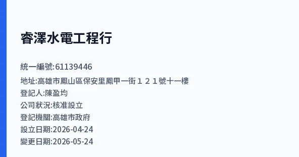 睿澤水電工程行的照片-統編 61139446(高雄市) 公司登記資料與營業項目詳細圖表