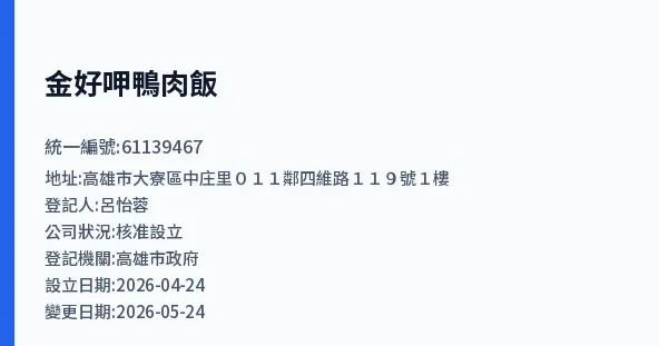 金好呷鴨肉飯的照片-統編 61139467(高雄市) 公司登記資料與營業項目詳細圖表