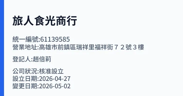 旅人食光商行的照片-統編 61139585(高雄市) 公司登記資料與營業項目詳細圖表