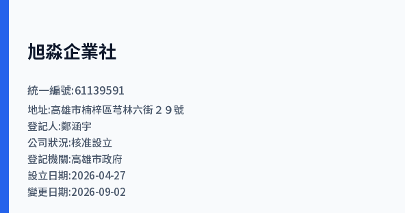 旭淼企業社的照片-統編 61139591 公司登記資料與營業項目詳細圖表