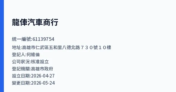 龍俥汽車商行的照片-統編 61139754(高雄市) 公司登記資料與營業項目詳細圖表