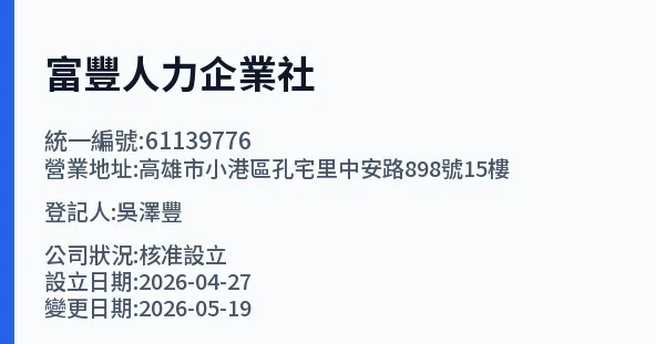 富豐人力企業社的照片-統編 61139776(高雄市) 公司登記資料與營業項目詳細圖表