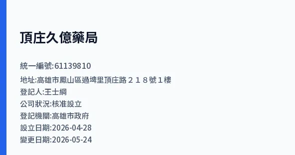 頂庄久億藥局的照片-統編 61139810(高雄市) 公司登記資料與營業項目詳細圖表
