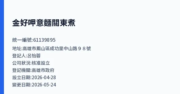 金好呷意麵關東煮的照片-統編 61139895(高雄市) 公司登記資料與營業項目詳細圖表