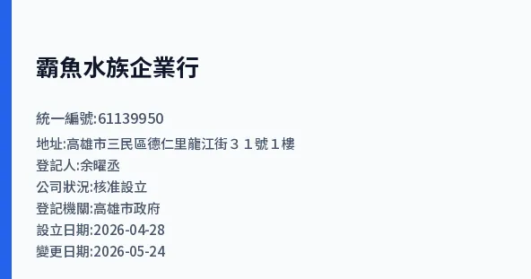 霸魚水族企業行的照片-統編 61139950(高雄市) 公司登記資料與營業項目詳細圖表