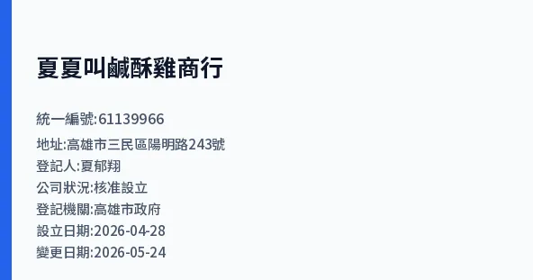 夏夏叫鹹酥雞商行的照片-統編 61139966(高雄市) 公司登記資料與營業項目詳細圖表