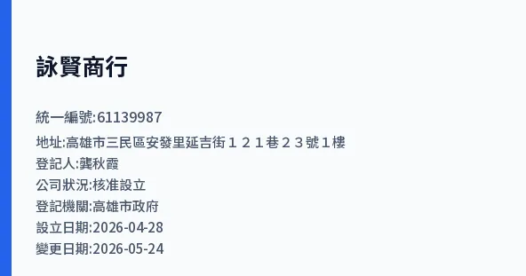 詠賢商行的照片-統編 61139987(高雄市) 公司登記資料與營業項目詳細圖表