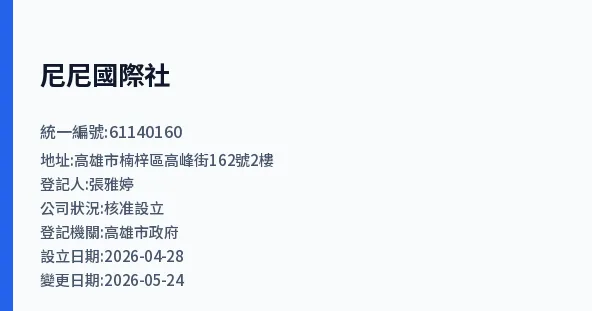 尼尼國際社的照片-統編 61140160(高雄市) 公司登記資料與營業項目詳細圖表