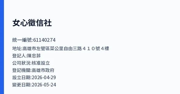 女心徵信社的照片-統編 61140274(高雄市) 公司登記資料與營業項目詳細圖表