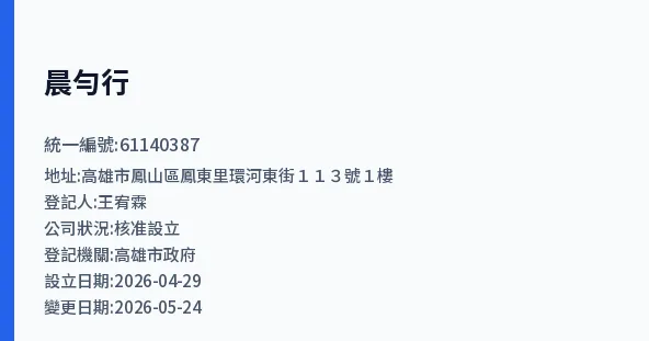 晨勻行的照片-統編 61140387(高雄市) 公司登記資料與營業項目詳細圖表