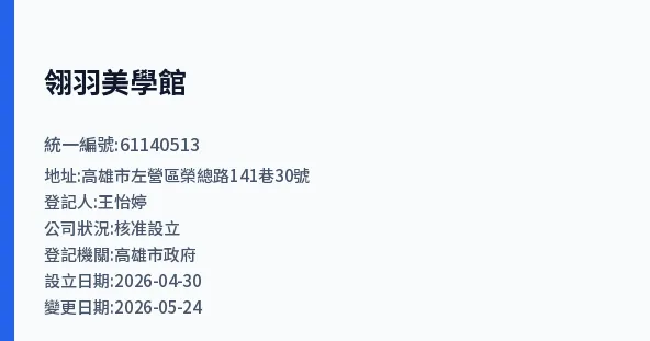 翎羽美學館的照片-統編 61140513(高雄市) 公司登記資料與營業項目詳細圖表