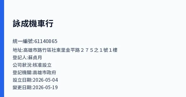 詠成機車行的照片-統編 61140865(高雄市) 公司登記資料與營業項目詳細圖表