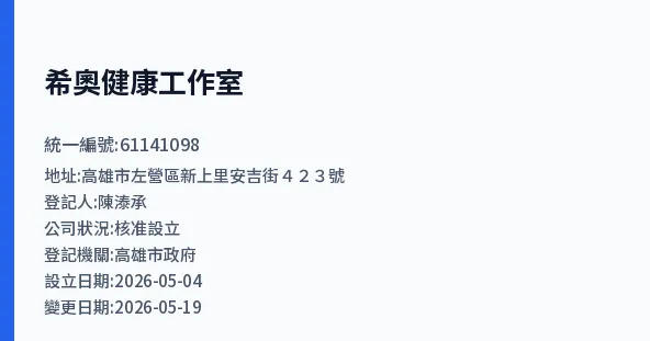 希奧健康工作室的照片-統編 61141098(高雄市) 公司登記資料與營業項目詳細圖表