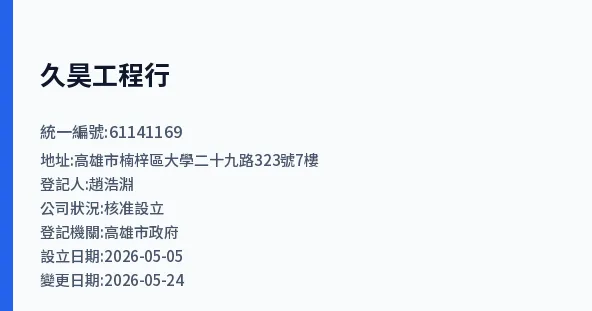 久昊工程行的照片-統編 61141169(高雄市) 公司登記資料與營業項目詳細圖表
