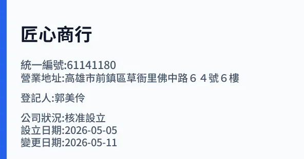 匠心商行的照片-統編 61141180(高雄市) 公司登記資料與營業項目詳細圖表