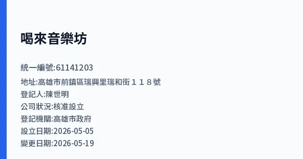 喝來音樂坊的照片-統編 61141203(高雄市) 公司登記資料與營業項目詳細圖表