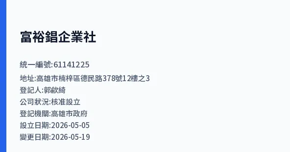 富裕錩企業社的照片-統編 61141225(高雄市) 公司登記資料與營業項目詳細圖表