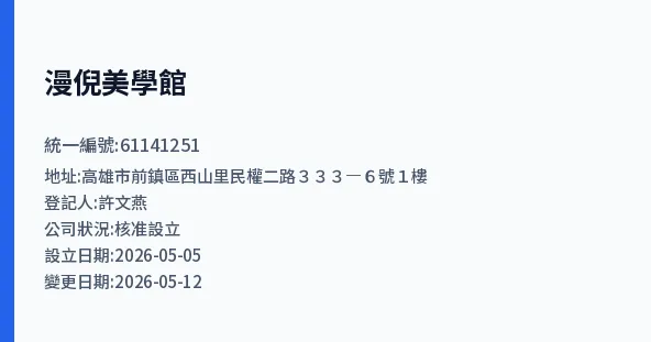 漫倪美學館的照片-統編 61141251(高雄市) 公司登記資料與營業項目詳細圖表