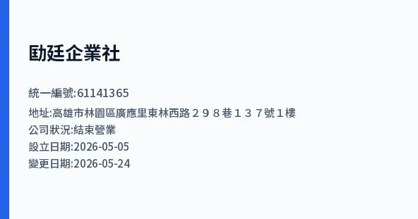 劻廷企業社的照片-統編 61141365(高雄市) 公司登記資料與營業項目詳細圖表
