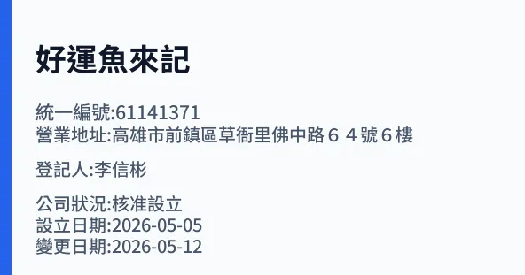 好運魚來記的照片-統編 61141371(高雄市) 公司登記資料與營業項目詳細圖表
