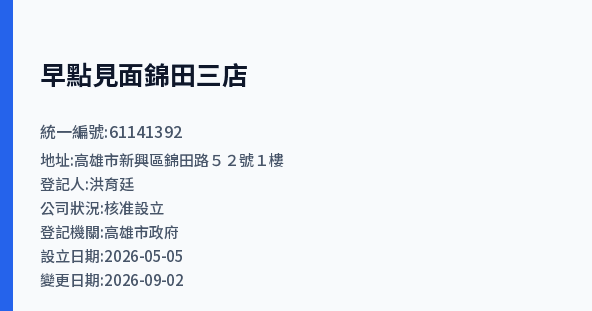 早點見面錦田三店的照片-統編 61141392 公司登記資料與營業項目詳細圖表