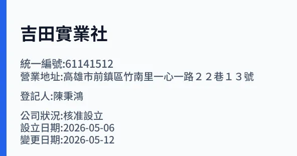 吉田實業社的照片-統編 61141512(高雄市) 公司登記資料與營業項目詳細圖表