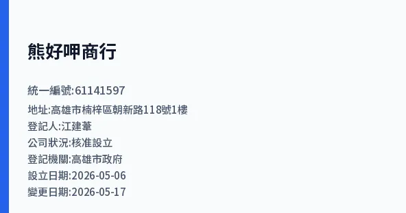 熊好呷商行的照片-統編 61141597(高雄市) 公司登記資料與營業項目詳細圖表