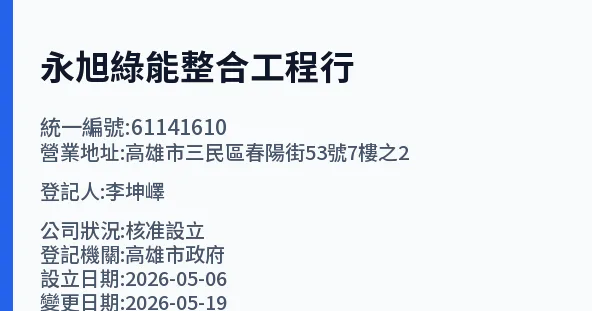 永旭綠能整合工程行的照片-統編 61141610(高雄市) 公司登記資料與營業項目詳細圖表