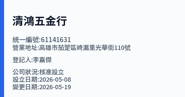 清鴻五金行的照片-統編 61141631(高雄市) 公司登記資料與營業項目詳細圖表