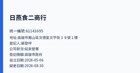 日燕食二商行的照片-統編 61141695 公司登記資料與營業項目詳細圖表