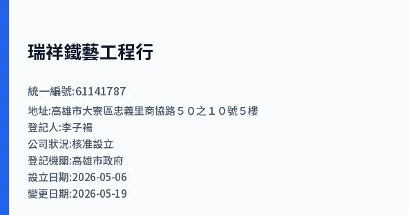 瑞祥鐵藝工程行的照片-統編 61141787(高雄市) 公司登記資料與營業項目詳細圖表