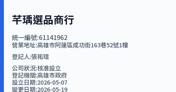 芊瑀選品商行的照片-統編 61141962(高雄市) 公司登記資料與營業項目詳細圖表