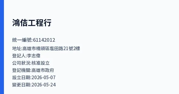 鴻佶工程行的照片-統編 61142012(高雄市) 公司登記資料與營業項目詳細圖表