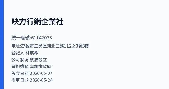 映力行銷企業社的照片-統編 61142033(高雄市) 公司登記資料與營業項目詳細圖表