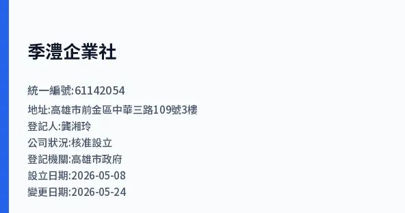 季澧企業社的照片-統編 61142054(高雄市) 公司登記資料與營業項目詳細圖表