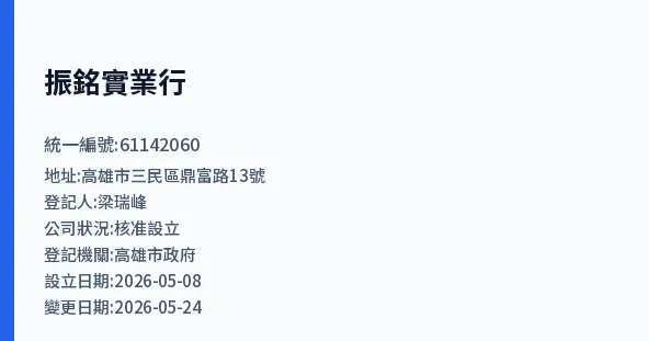 振銘實業行的照片-統編 61142060(高雄市) 公司登記資料與營業項目詳細圖表