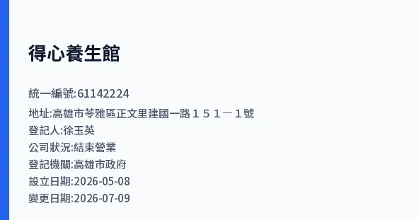 得心養生館的照片-統編 61142224 公司登記資料與營業項目詳細圖表