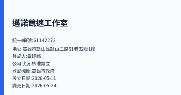 邁諾競速工作室的照片-統編 61142272(高雄市) 公司登記資料與營業項目詳細圖表