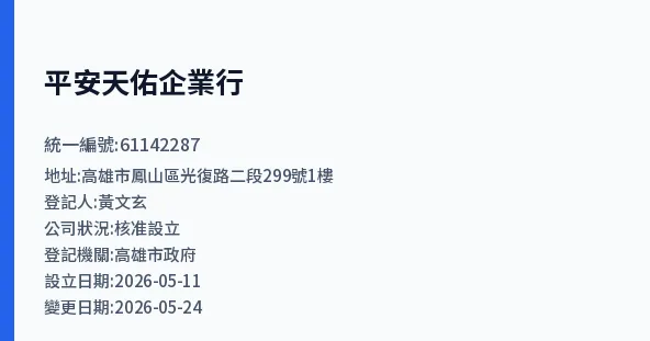 平安天佑企業行的照片-統編 61142287(高雄市) 公司登記資料與營業項目詳細圖表