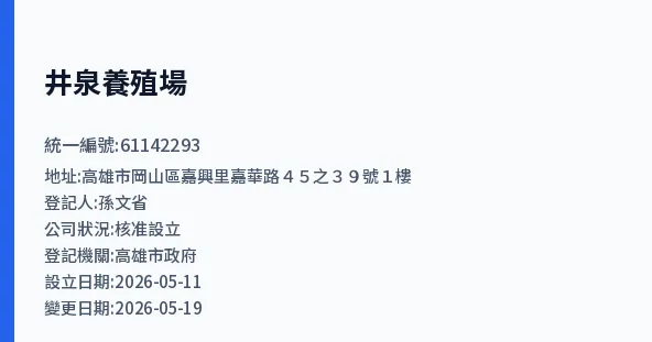 井泉養殖場的照片-統編 61142293(高雄市) 公司登記資料與營業項目詳細圖表