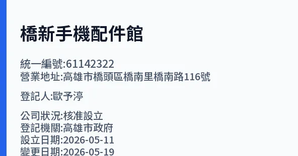 橋新手機配件館的照片-統編 61142322(高雄市) 公司登記資料與營業項目詳細圖表