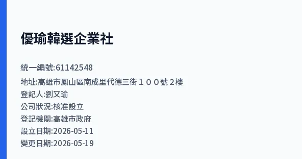 優瑜韓選企業社的照片-統編 61142548(高雄市) 公司登記資料與營業項目詳細圖表