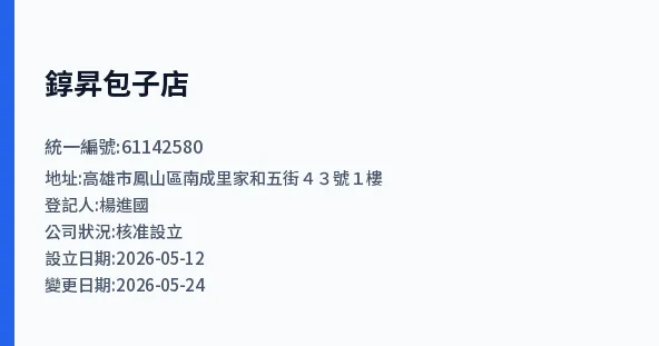 錞昇包子店的照片-統編 61142580(高雄市) 公司登記資料與營業項目詳細圖表