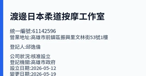 渡邊日本柔道按摩工作室的照片-統編 61142596(高雄市) 公司登記資料與營業項目詳細圖表
