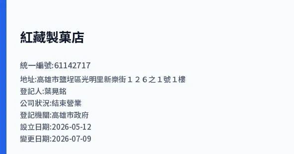 紅藏製菓店的照片-統編 61142717 公司登記資料與營業項目詳細圖表