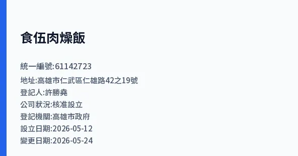 食伍肉燥飯的照片-統編 61142723(高雄市) 公司登記資料與營業項目詳細圖表