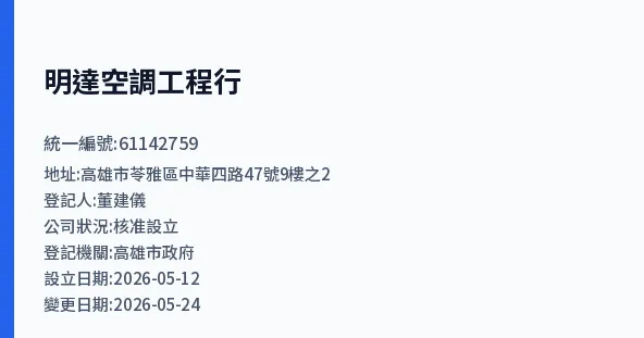 明達空調工程行的照片-統編 61142759(高雄市) 公司登記資料與營業項目詳細圖表