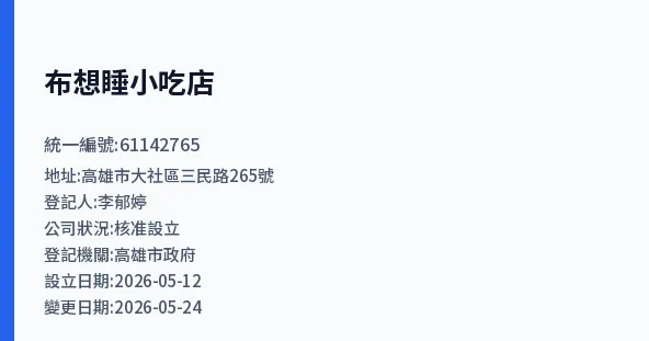 布想睡小吃店的照片-統編 61142765(高雄市) 公司登記資料與營業項目詳細圖表